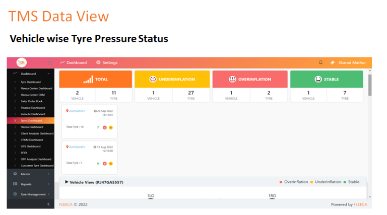Tyre Management Software - Blog