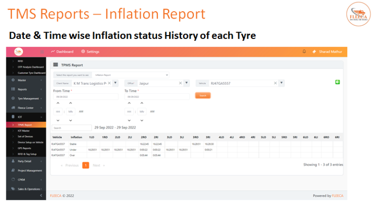 Tyre Management Software - Blog