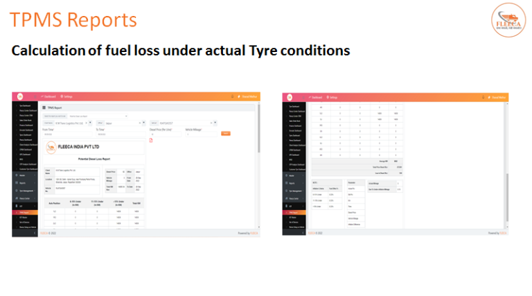 Tyre Management Software - Blog